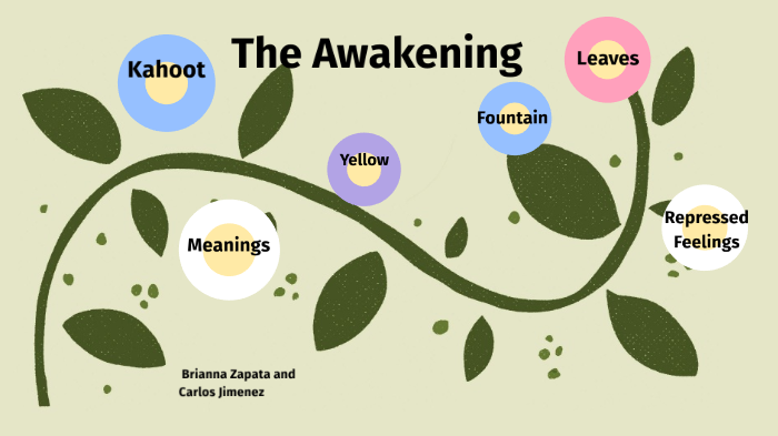 The Awakening symbol project by Brianna Zapata on Prezi