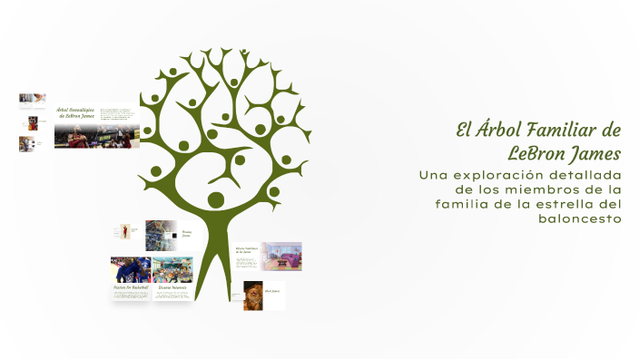 El Árbol Familiar de LeBron James by Ryland Allen on Prezi