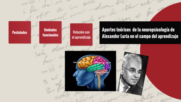 Alexander Luria by Diana Bermúdez Puello on Prezi
