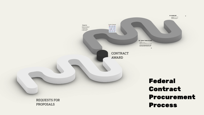 Federal Contract Procurement Process by Daniel Sullivan on Prezi