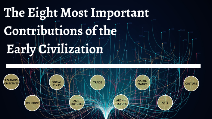 The 8 most importatnt contributions of the Early Civilization by Rhea ...