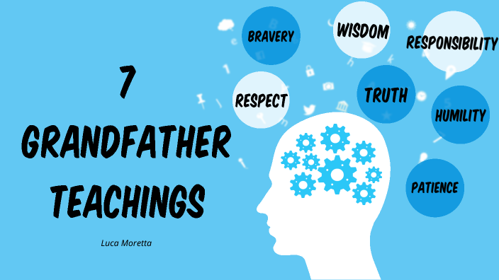 Seven Grandfather Teachings by Luca Moretta on Prezi