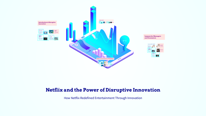 Netflix and the Power of Disruptive Innovations by BHANU SINGH on Prezi