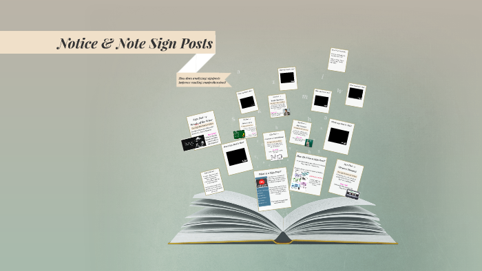 Notice & Note Sign Posts by Katie Fake on Prezi