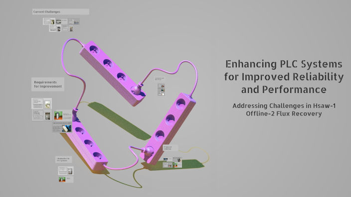 Enhancing PLC Systems for Improved Reliability and Performance by ASD ...