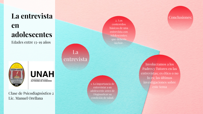 Contenidos básicos de la entrevista en adolescentes de entre 13 a 19 ...