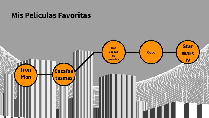 Mis Peliculas Favoritas by Jorge Esteban Pérez Urbina on Prezi