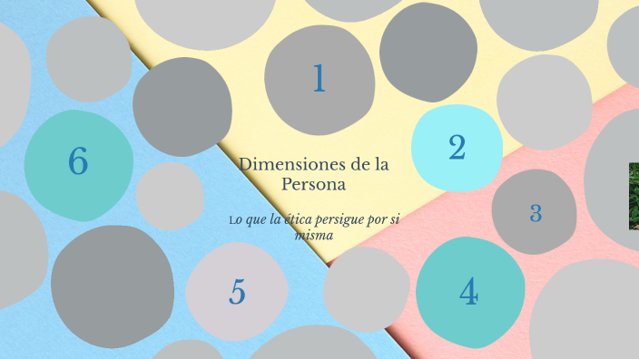 Dimensiones de la Persona by Meisibel Barroso Lezcano on Prezi