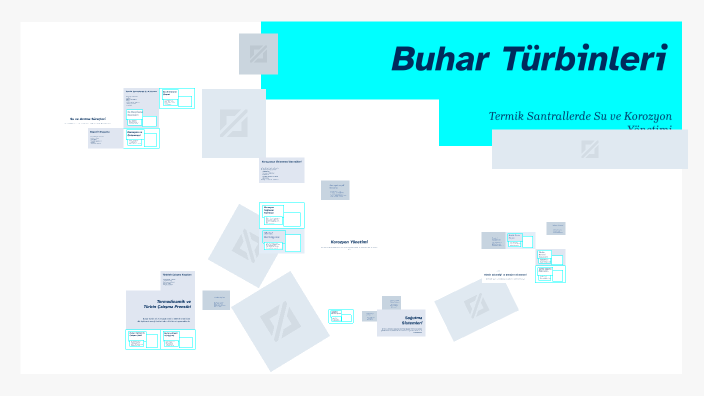Buhar Türbinleri by burak güler on Prezi