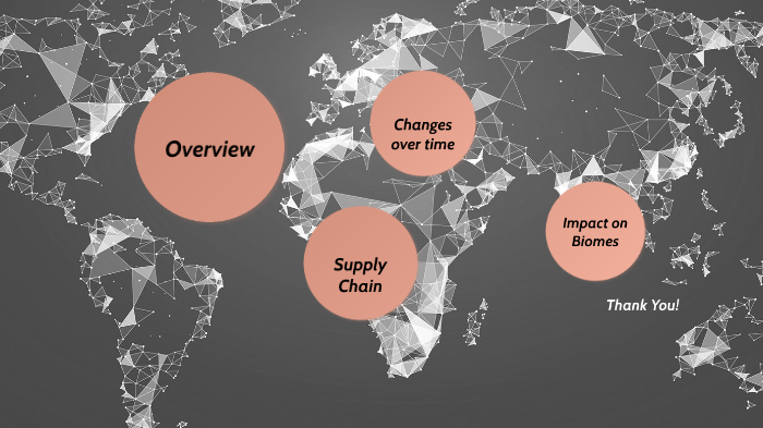Biomes and Food Security Assessment by ram navarro on Prezi