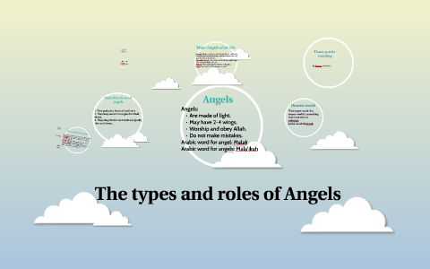 The types and roles of Angels by on Prezi