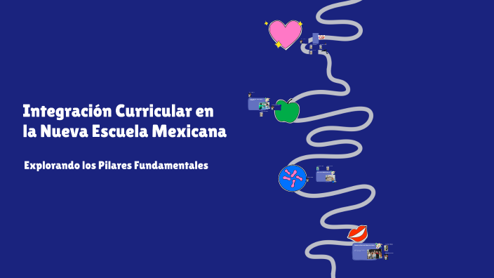 Integración Curricular en la Nueva Escuela Mexicana by 15EES0251W S040 ...