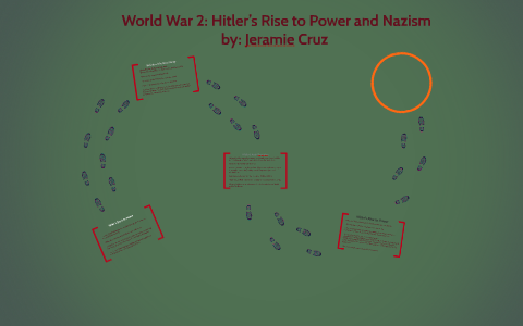 World War 2: Hitler’s Rise to Power and Nazism by jemie cruz on Prezi