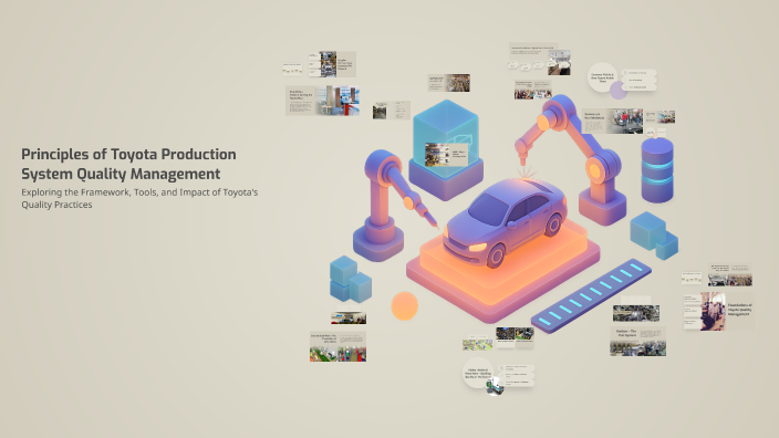 Principles of Toyota Production System Quality Management by Hari Patel ...
