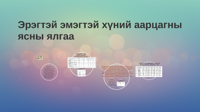 Эрэгтэй эмэгтэй хүний аарцагны ясны ялгаа By Дэрмээ А On Prezi