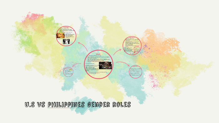 U.s vs philippines gender roles by krystal le on Prezi