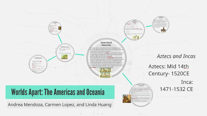 Worlds Apart: The Americas and Oceania by Andrea M on Prezi