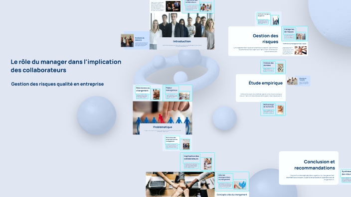 Le rôle du manager dans l'implication des collaborateurs by lucie ...