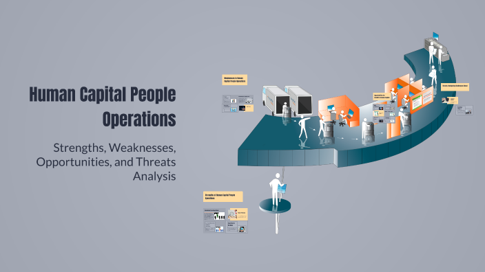 Human Capital People Operations by ctroyston on Prezi