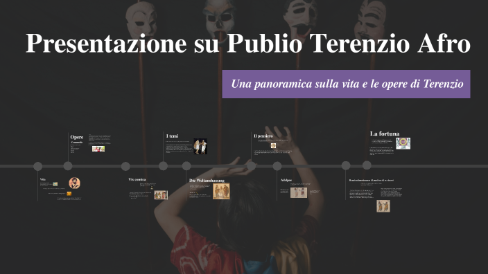 Presentazione su Publio Terenzio Afro by Anna Maria Bujor on Prezi