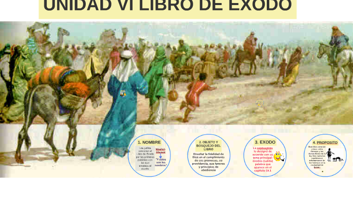 UNIDAD VI LIBRO DE EXODO by David Salazar on Prezi