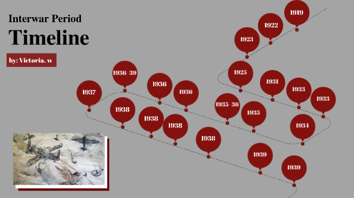 Interwar Period Timeline - V. Waters by Victoria Waters on Prezi