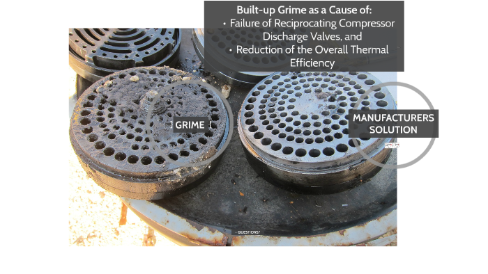Built-up Grime as a Cause of: Failure of Reciprocating Compr by David ...