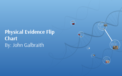 Physical Evidence Flip Chart by John Galbraith on Prezi