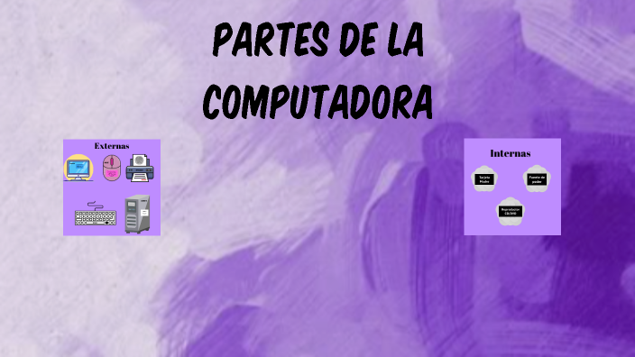 Partes de la computadora by Samantha Noli Rodriguez Magallanes on Prezi