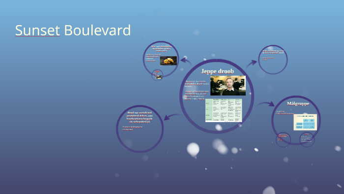 Sunset Boulevard by Louise Nimb on Prezi