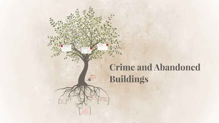 Crime and Abandoned Buildings by Kaylene Wright on Prezi