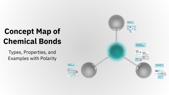 Concept Map of Chemical Bonds by micheal scofield on Prezi