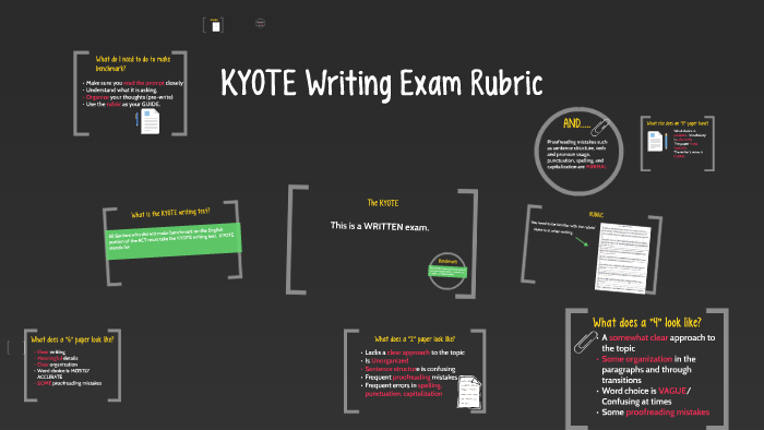 KYOTE Writing Exam Rubric by Sarah Glasscock on Prezi