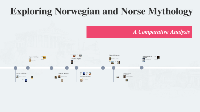 Exploring Norwegian and Norse Mythology by bodhi leland on Prezi
