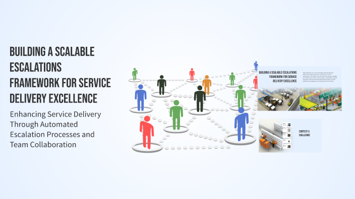Building a Scalable Escalations Framework for Service Delivery ...