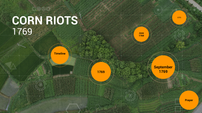 Corn Riots by Mike Rees on Prezi