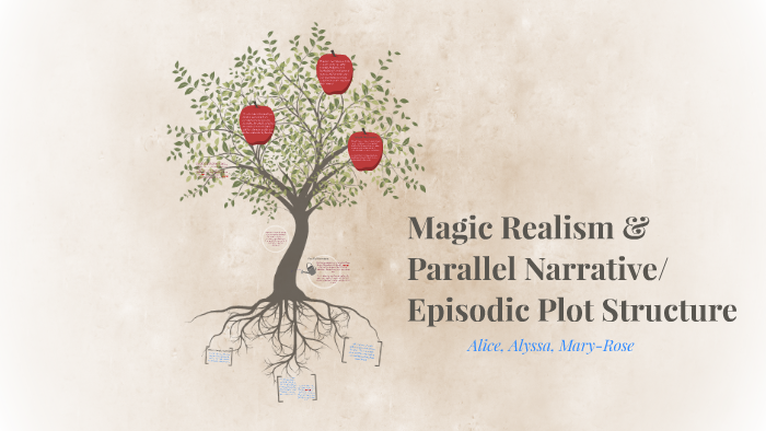 Magic Realism & Parallel Narrative/Episodic Plot Structure by Mary-Rose ...