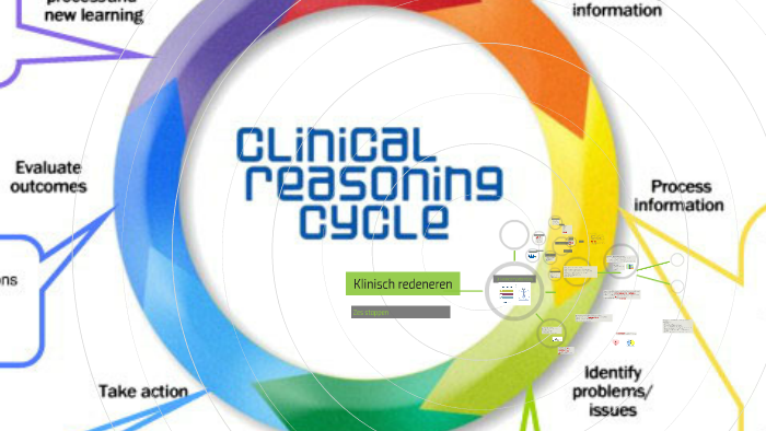 Klinisch redeneren by erica wijnands on Prezi