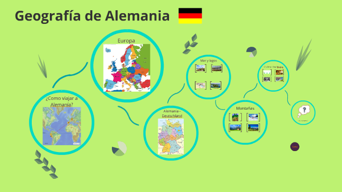 Geografía de Alemanía by Lena Spachholz on Prezi