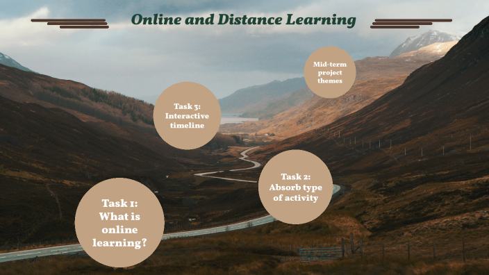 Online and Distance Learning Portfolio by yang ziwen on Prezi