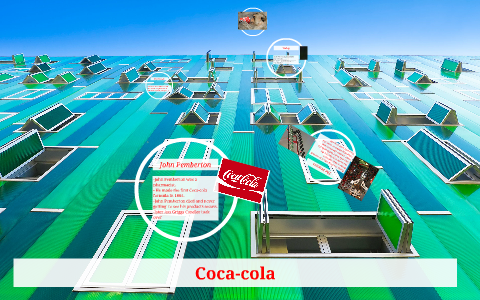 Coca-cola by jamie williams on Prezi