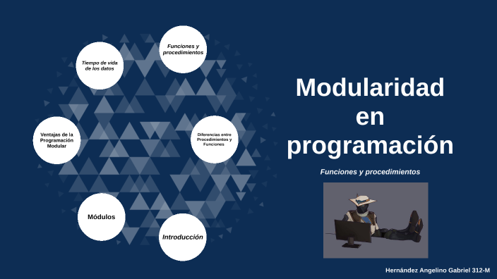 Modularidad en la programación by GABRIEL HERNANDEZ ANGELINO on Prezi