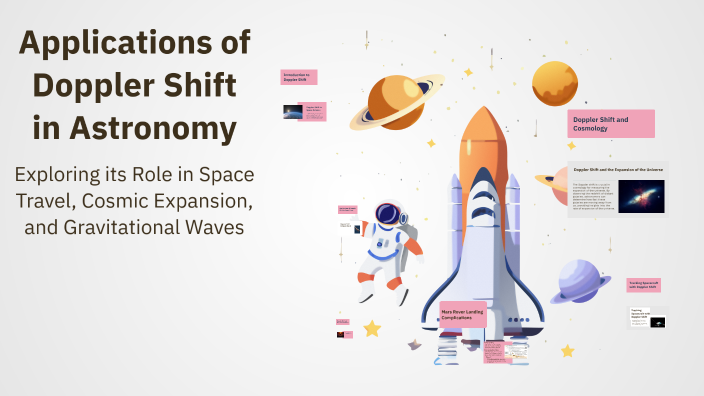 Applications of Doppler Shift in Astronomy by Behan Dunhin on Prezi