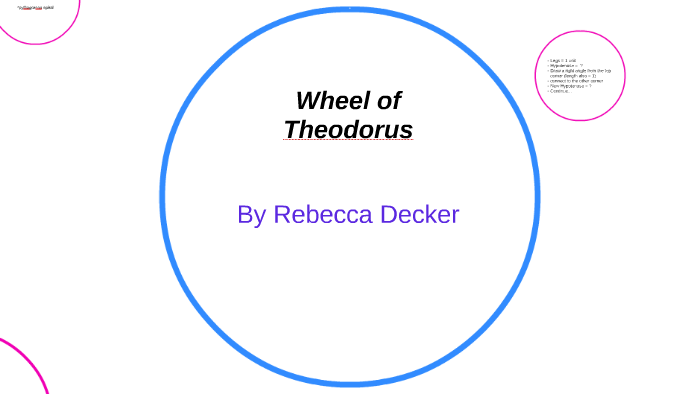Wheel of Theodorus by rebecca decker on Prezi
