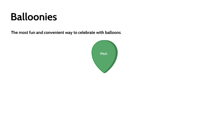 Loon Squad by Alex Bain on Prezi