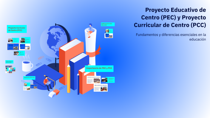 Proyecto Educativo de Centro (PEC) y Proyecto Curricular de Centro (PCC) by alan Aguilar on Prezi