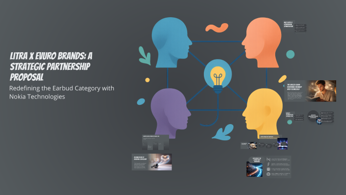 Litra x EVURO Brands: A Strategic Partnership Proposal by Maximus on Prezi