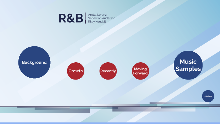 RnB History by aretta lorenz on Prezi
