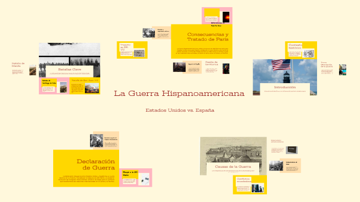 La Guerra Hispanoamericana by GIOVANNI ZARATE on Prezi