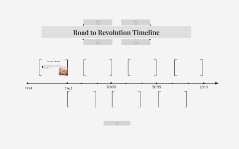 Road to Revolution Timeline by Emily Wilkin on Prezi